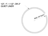 Acoustical Surfaces, Inc. CAD | ARCAT