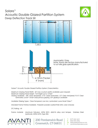 Building Product: Frameless Glass Partition Systems - Solare™ Double ...