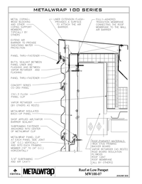 Metal Cladding Detail