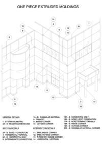 Building Product: Prefinished Architectural Panels - Panel 15® [101b9cc ...