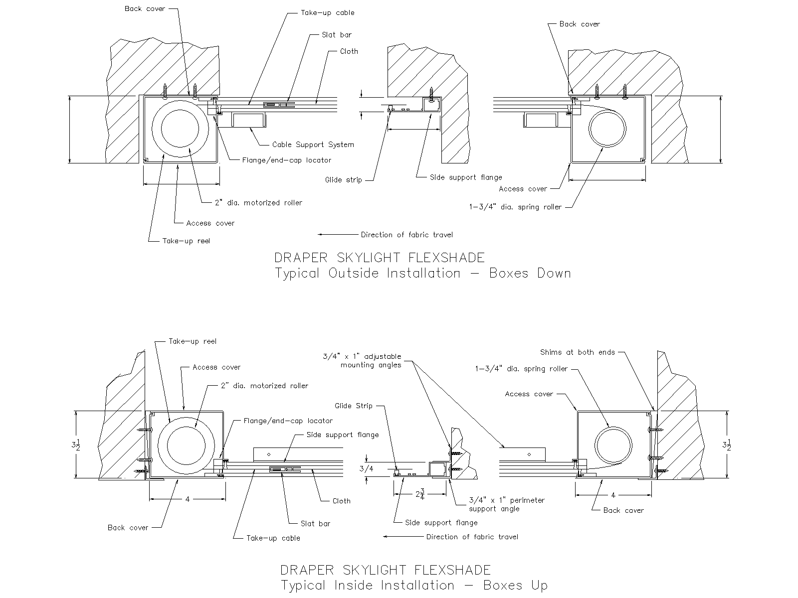 Building Product: 24V DC FlexShade® [1021f45] | ARCAT