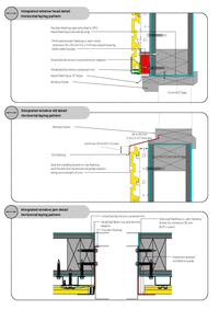 Eva-Last Americas CAD | ARCAT