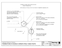 Feeney Inc. (CableRail, DesignRail®) CAD | ARCAT