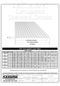 Flexospan CAD Metal Wall and Roofing Panels - 3/4 In. CORRUGATED | ARCAT