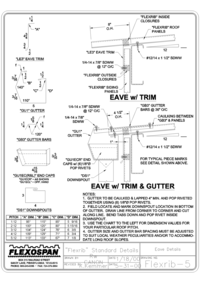 Flexospan CAD Metal Wall and Roofing Panels - FLEXRIB | ARCAT