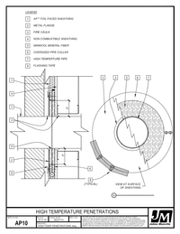 Downloads for Johns Manville Building Insulations, Ca files (ref: Q ...