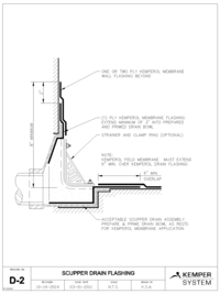 Kemper System America, Inc. CAD | ARCAT