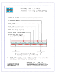 Downloads for LATICRETE International, Inc., Ca files (ref: Q:precast ...