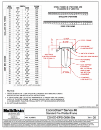 MultiDrain Systems CAD | ARCAT