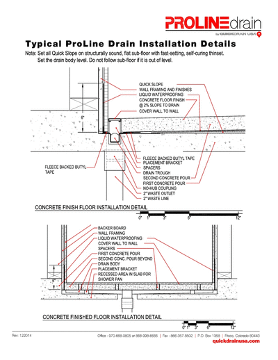 Concrete Wall Section Detail Dwg
