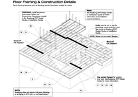 Roseburg CAD | ARCAT