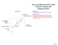 Downloads for Steel Stud Manufacturers Association (SSMA), Cad files ...