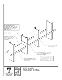 Telling Industries, LLC CAD | ARCAT
