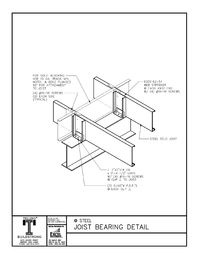 Telling Industries, LLC CAD | ARCAT