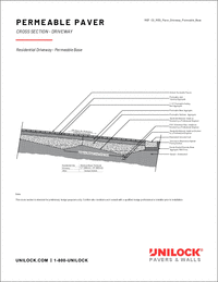 Building Product: Unilock Eco-Promenade® Permeable Pavers [102f45a] | ARCAT