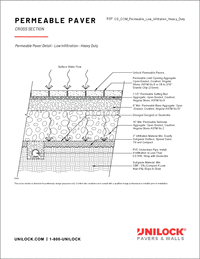 Building Product: Unilock Eco-Promenade® Permeable Pavers [102f45a] | ARCAT