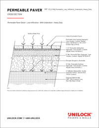 UNILOCK® CAD Flatwork (Paver and Slabs) - Permeable | ARCAT