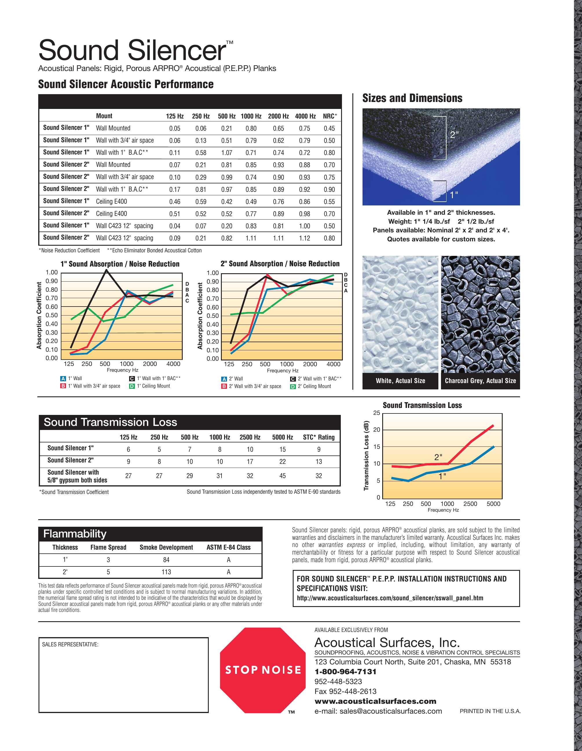 Acoustical Surfaces, Inc., Catalogs, Sound Silencer | ARCAT