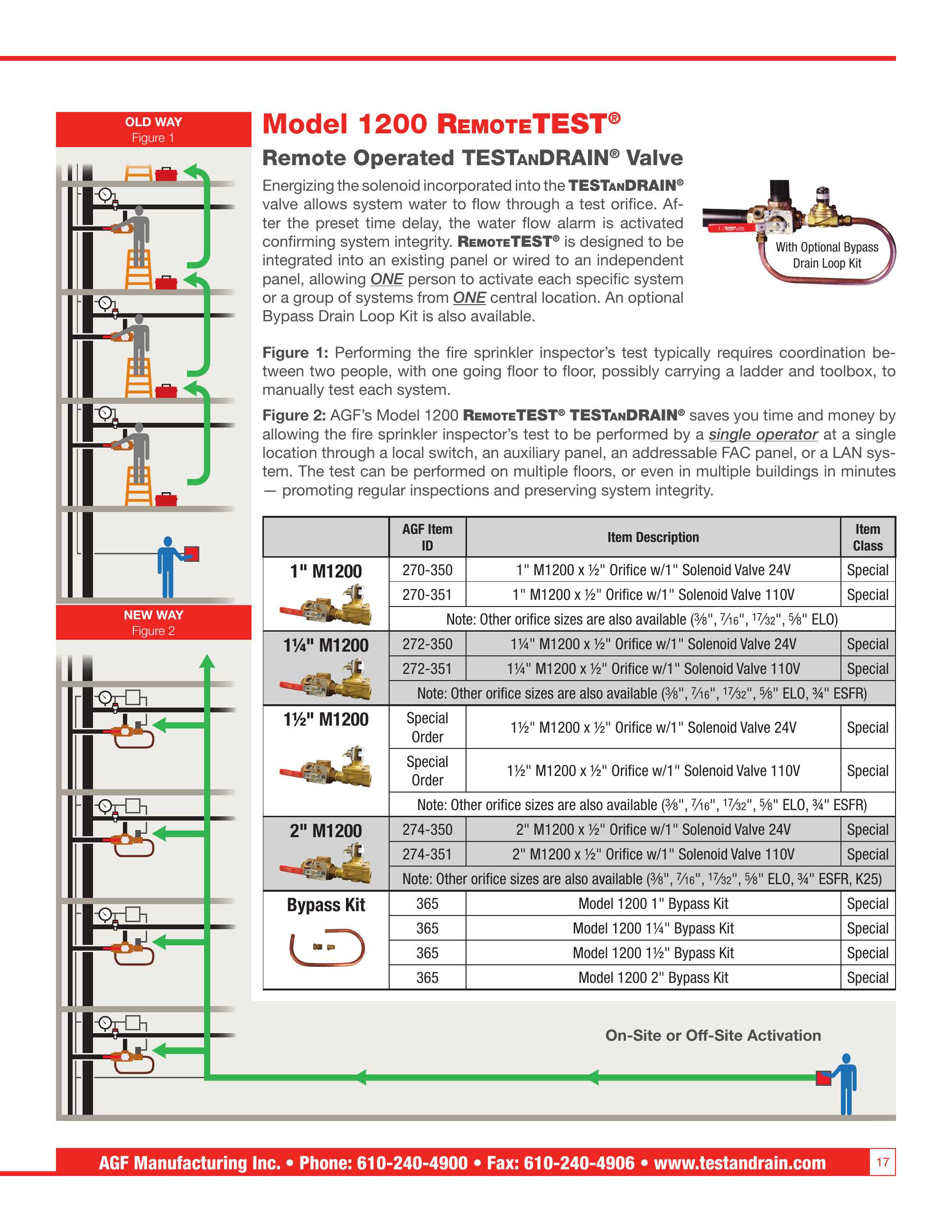 AGF Manufacturing, Inc. , Catalogs, Fire Sprinkler Product Catalog | ARCAT