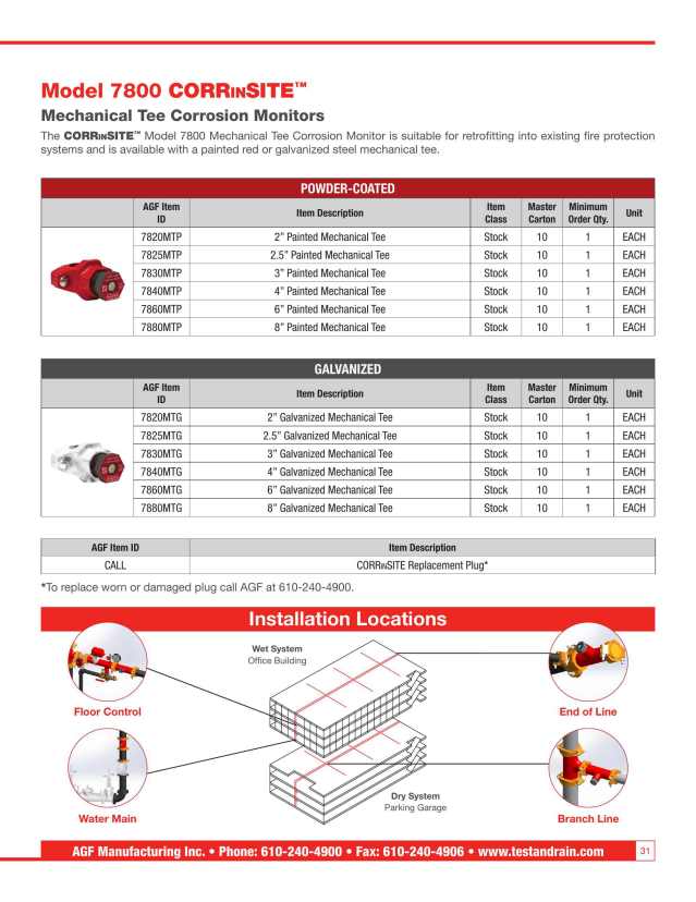 AGF Manufacturing, Inc. , Catalogs, Fire Sprinkler Product Catalog | ARCAT