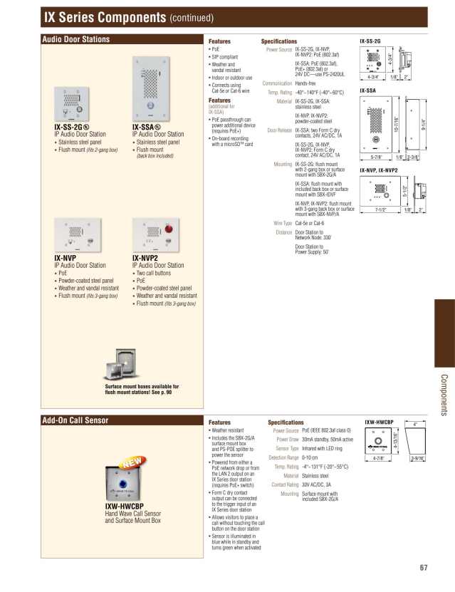 Aiphone Corp., Catalogs, 2022 General Line Catalog | ARCAT