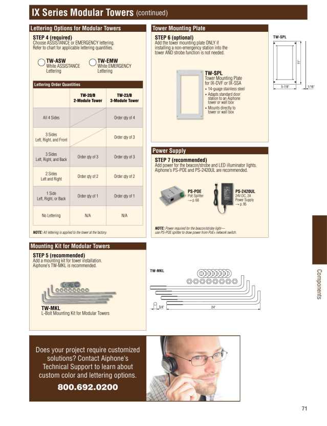 Aiphone Corp., Catalogs, 2022 General Line Catalog | ARCAT