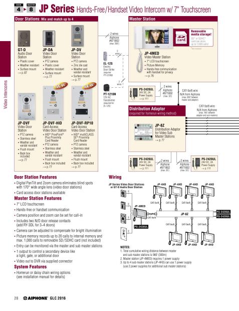 Aiphone Corp., Catalogs, Intercom Solutions | ARCAT