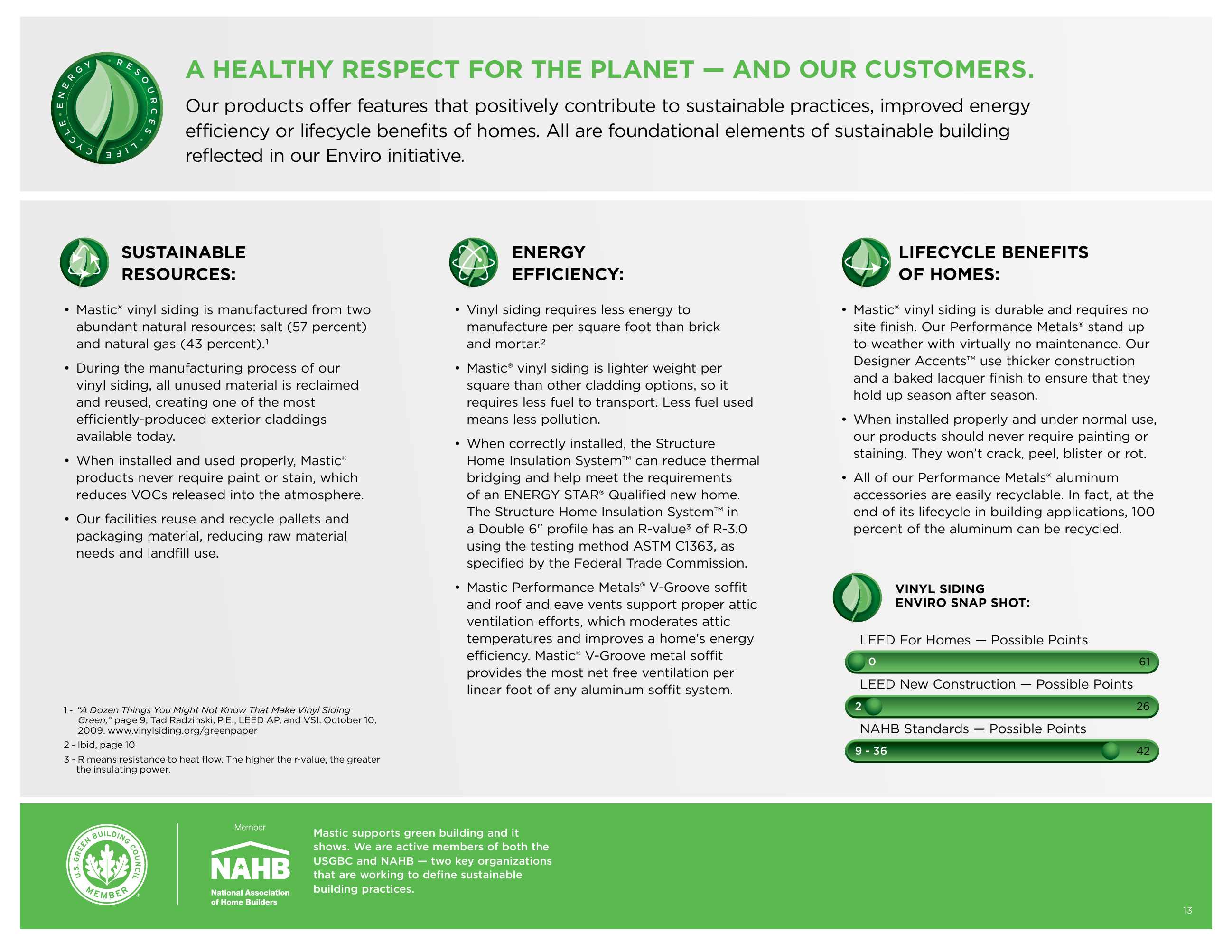 Mastic by Ply Gem, Catalogs, Cedar Discovery Vinyl Shake & Shingle ...