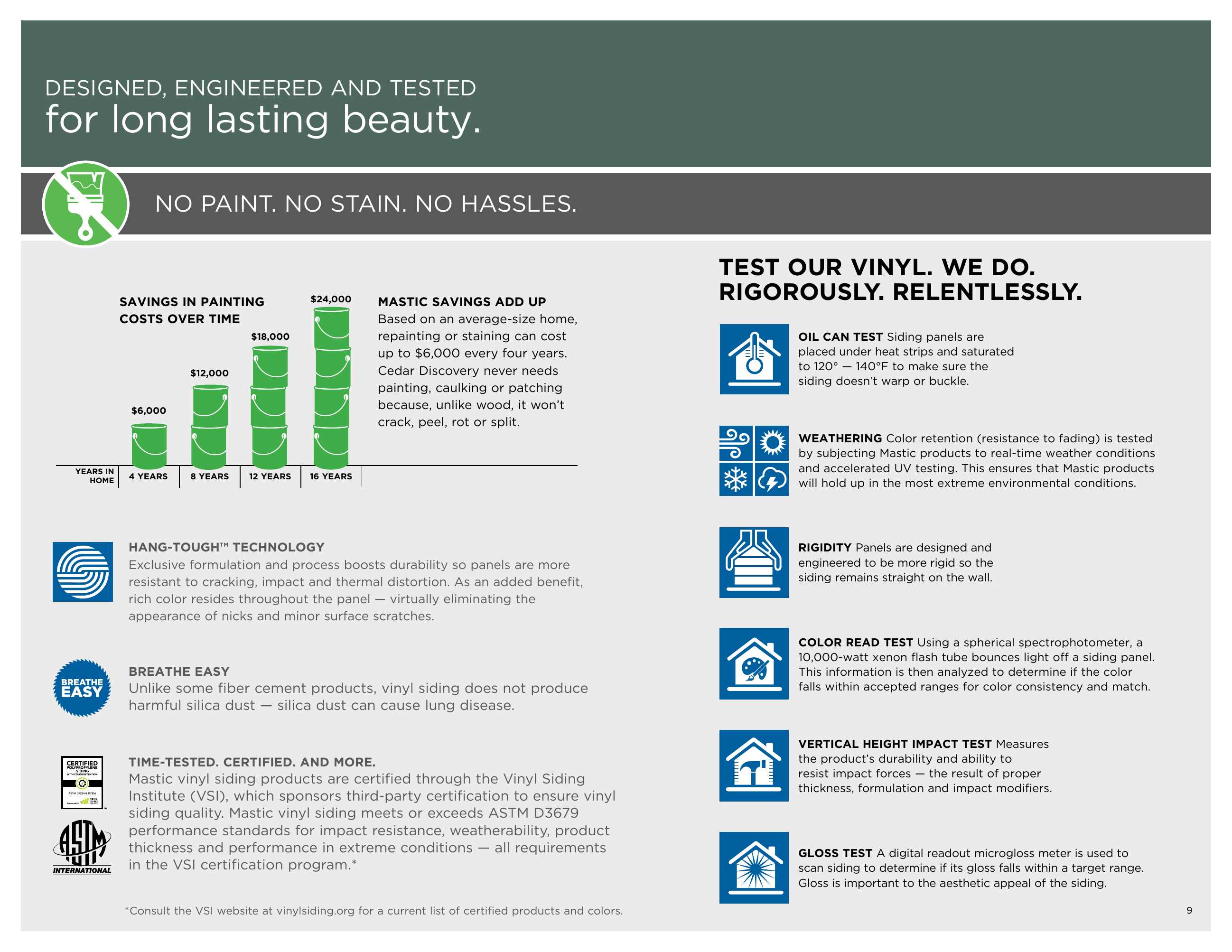 Mastic by Ply Gem, Catalogs, Cedar Discovery Vinyl Shake & Shingle ...