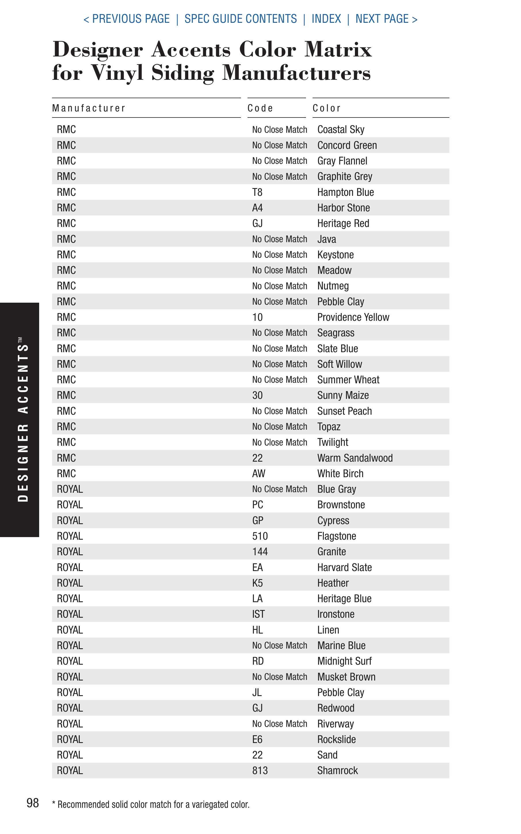 Mastic by Ply Gem, Catalogs, Mastic Specification Guide | ARCAT