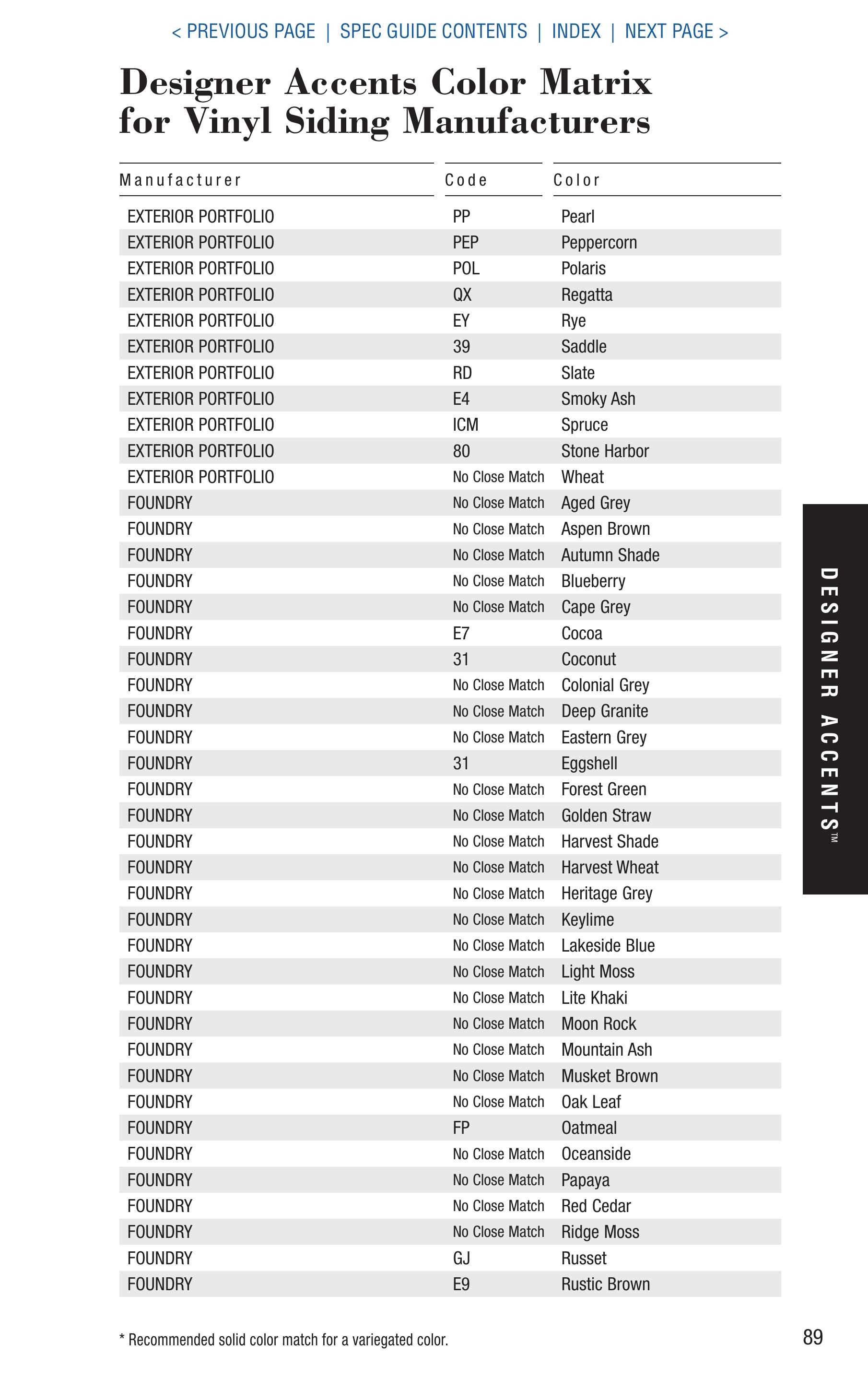 Mastic by Ply Gem, Catalogs, Mastic Specification Guide | ARCAT