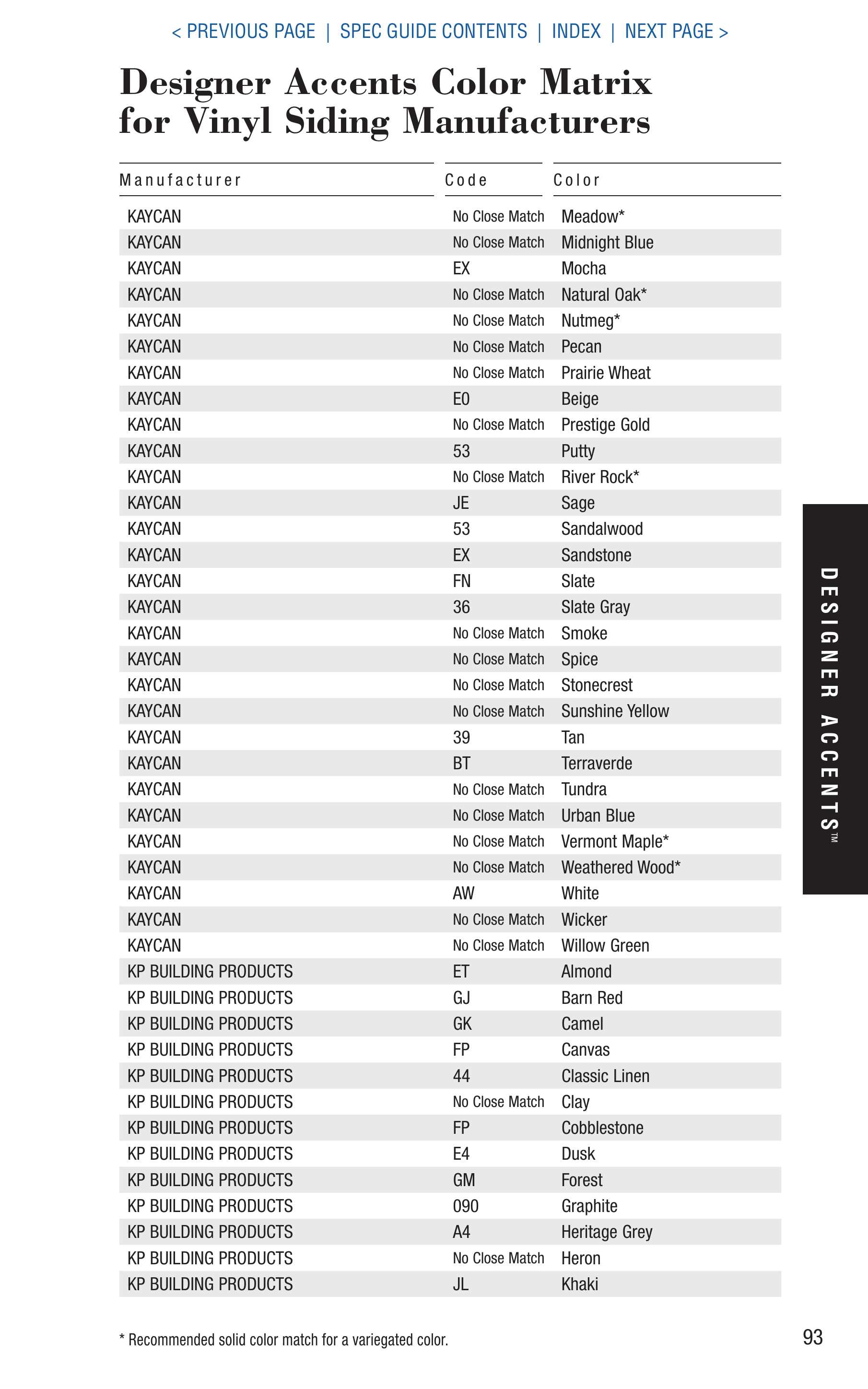 Mastic by Ply Gem, Catalogs, Mastic Specification Guide | ARCAT