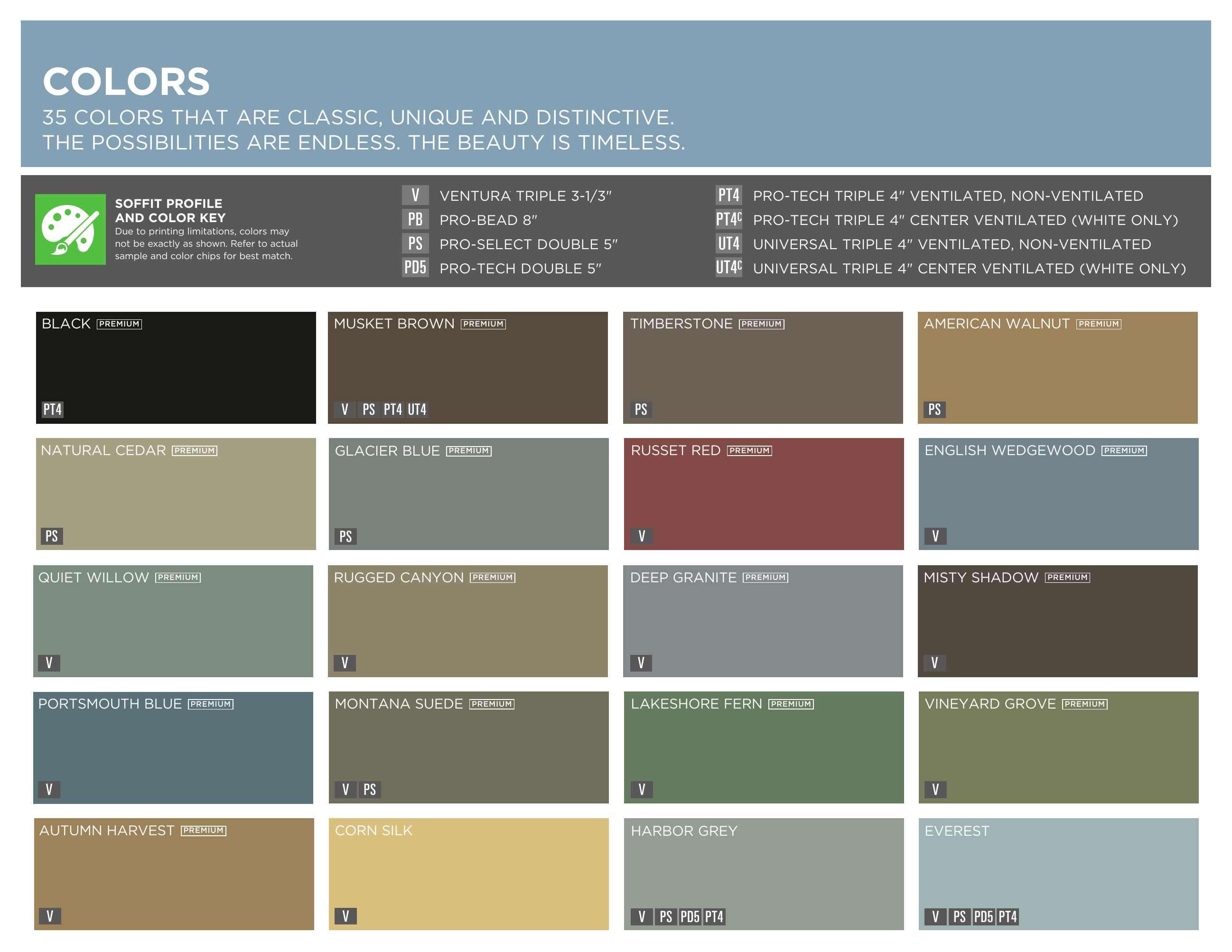Mastic by Ply Gem, Catalogs, Mastic Vinyl Soffit | ARCAT