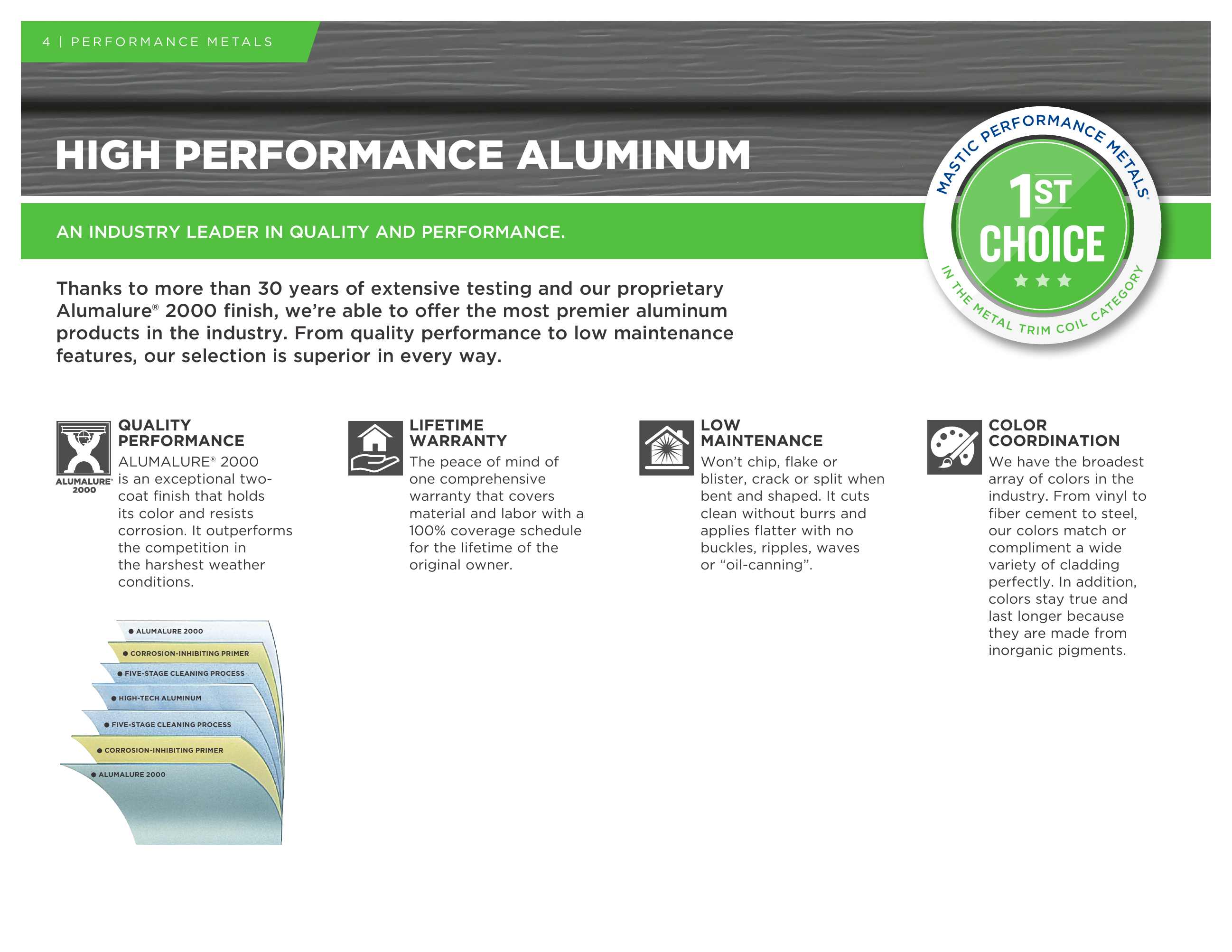 Mastic by Ply Gem, Catalogs, Performance Metals | ARCAT