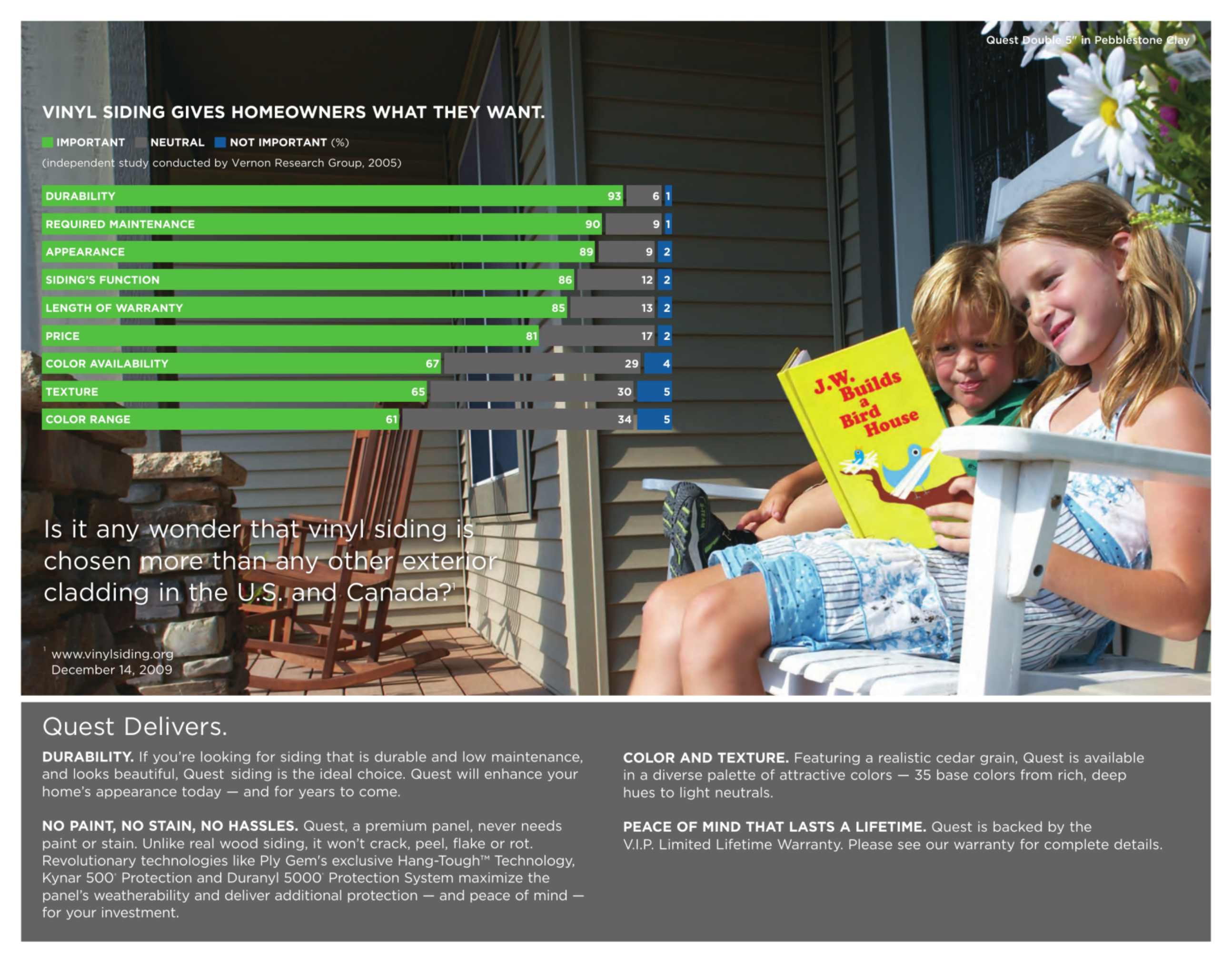 Mastic by Ply Gem, Catalogs, Quest Vinyl Siding - Extra Long Lengths ...
