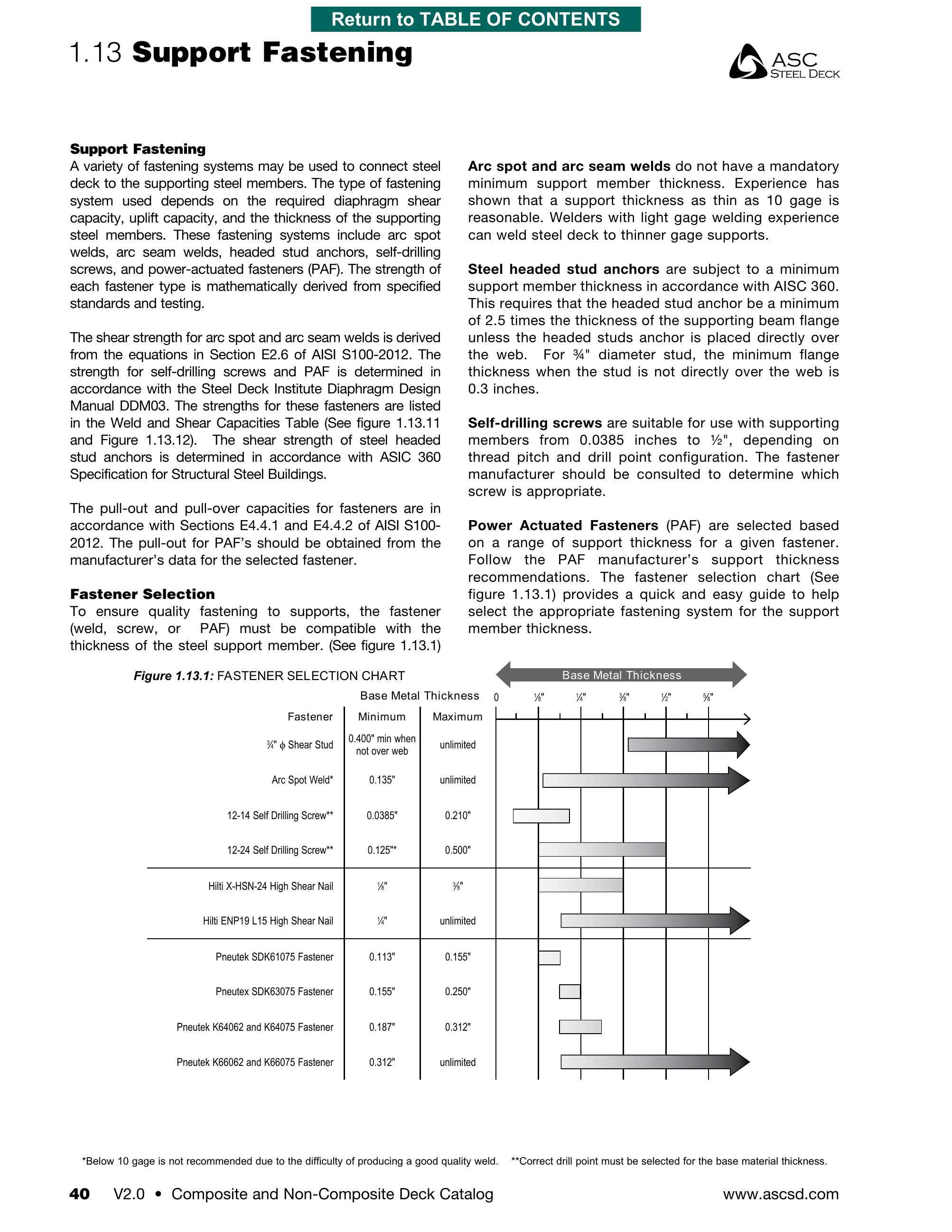 ASC Steel Deck, Catalogs, Floor Deck Catalog | ARCAT