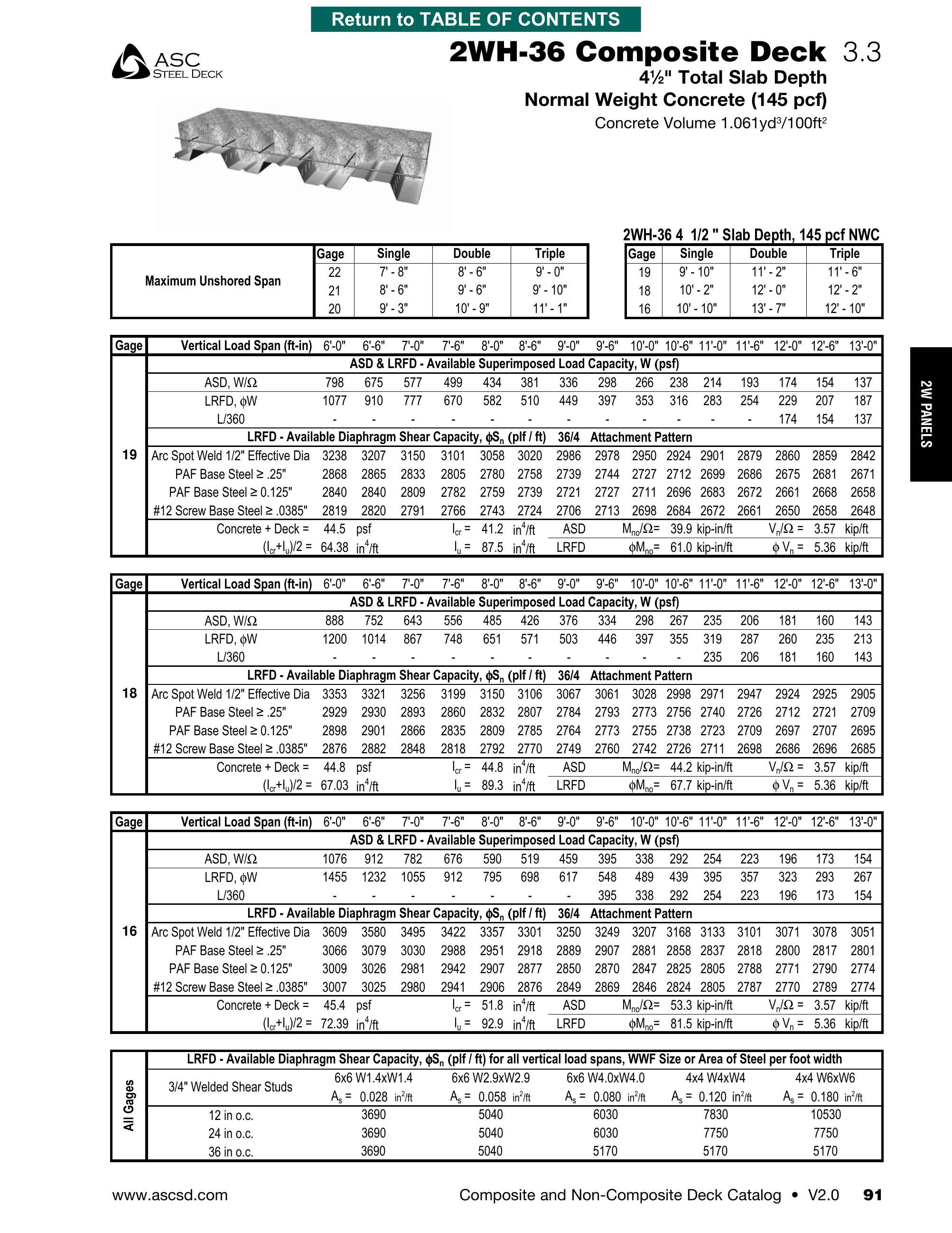 ASC Steel Deck, Catalogs, Floor Deck Catalog | ARCAT