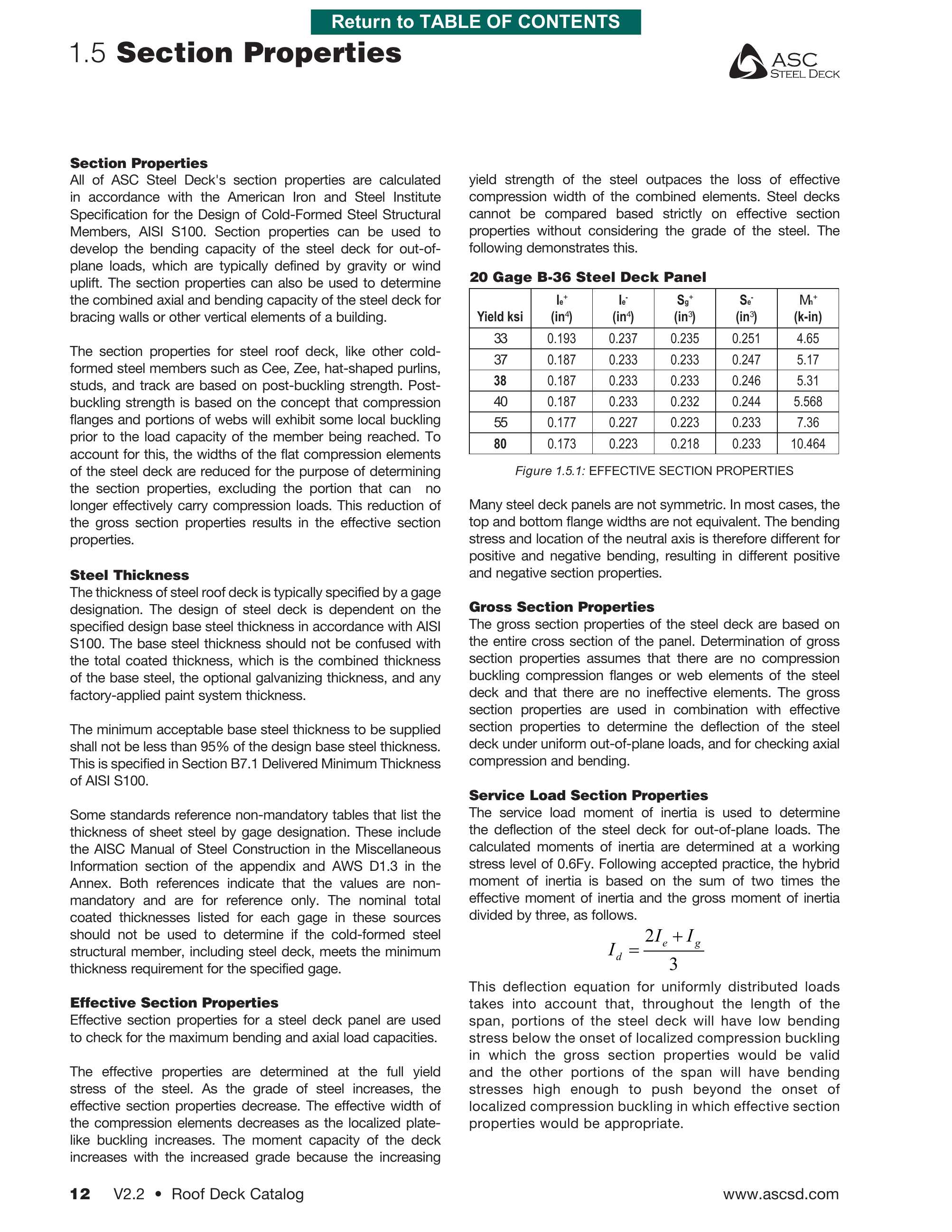 ASC Steel Deck, Catalogs, Roof Deck Catalog | ARCAT