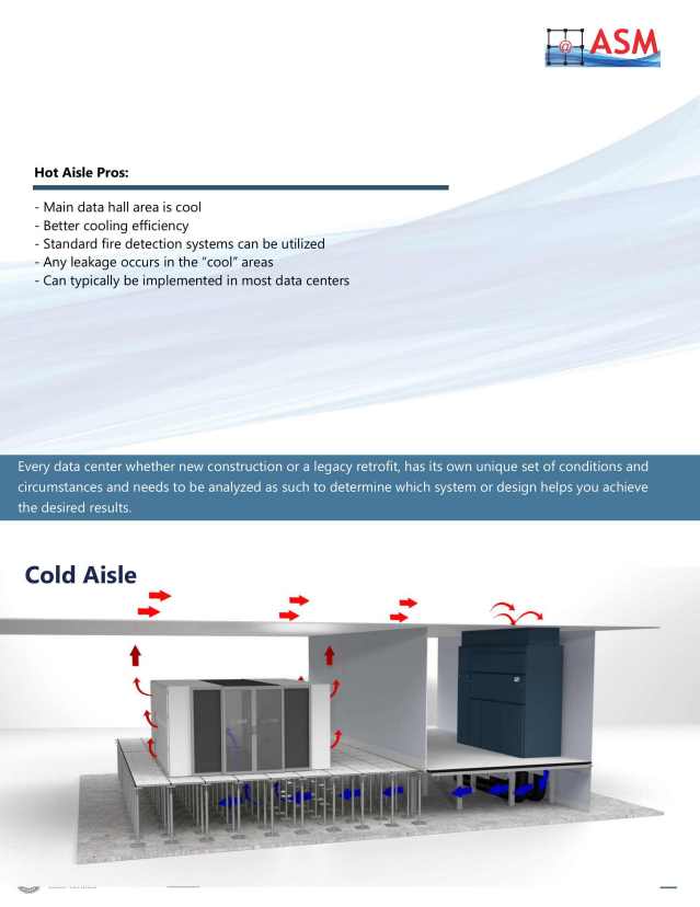 ASM Modular Systems, Inc., Catalogs, Containment | ARCAT