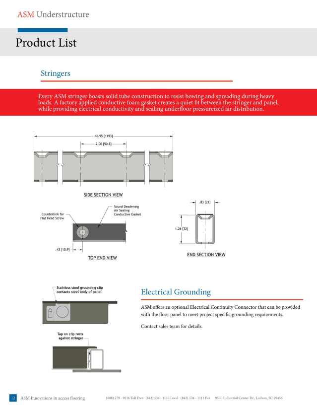 ASM Modular Systems, Inc., Catalogs, Data Center Catalog | ARCAT