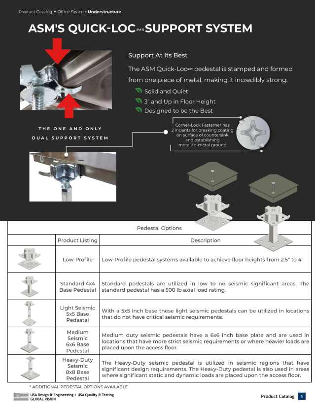 ASM Modular Systems, Inc., Catalogs, Product Catalog | ARCAT