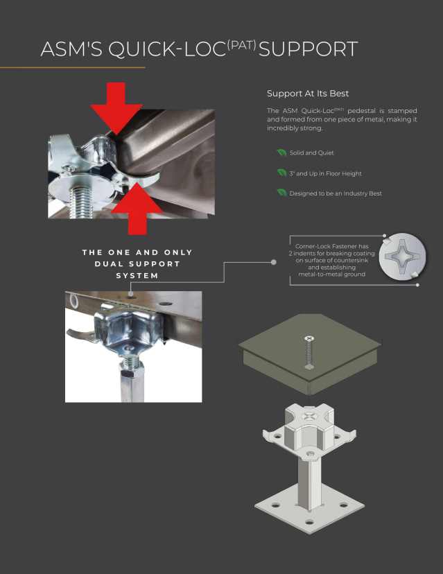 ASM Modular Systems, Inc., Catalogs, Raised Access Flooring | ARCAT