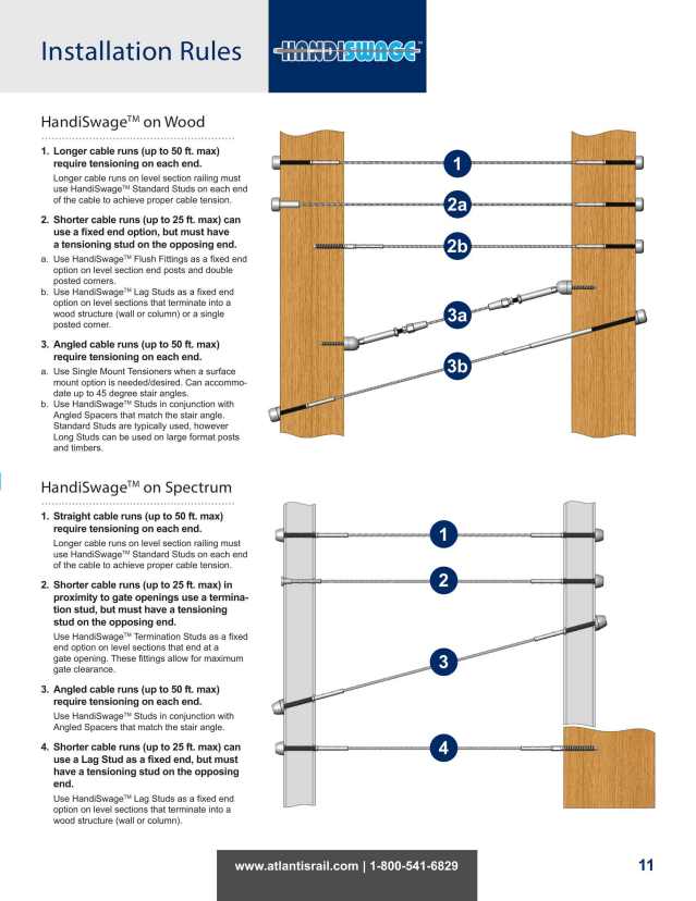 Atlantis Rail, Catalogs, HandiSwage™ Detailed Overview Catalog | ARCAT