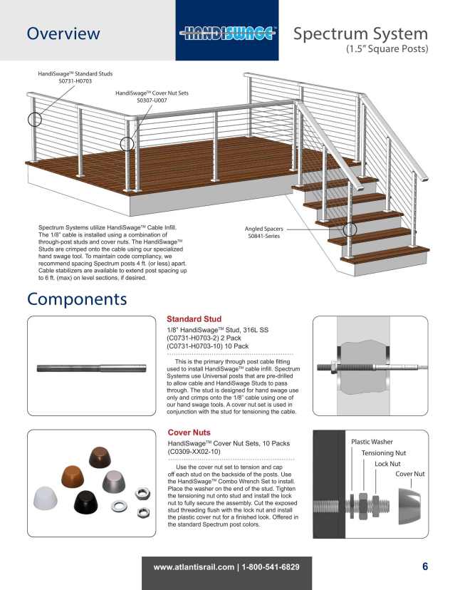 Atlantis Rail, Catalogs, HandiSwage™ Detailed Overview Catalog | ARCAT