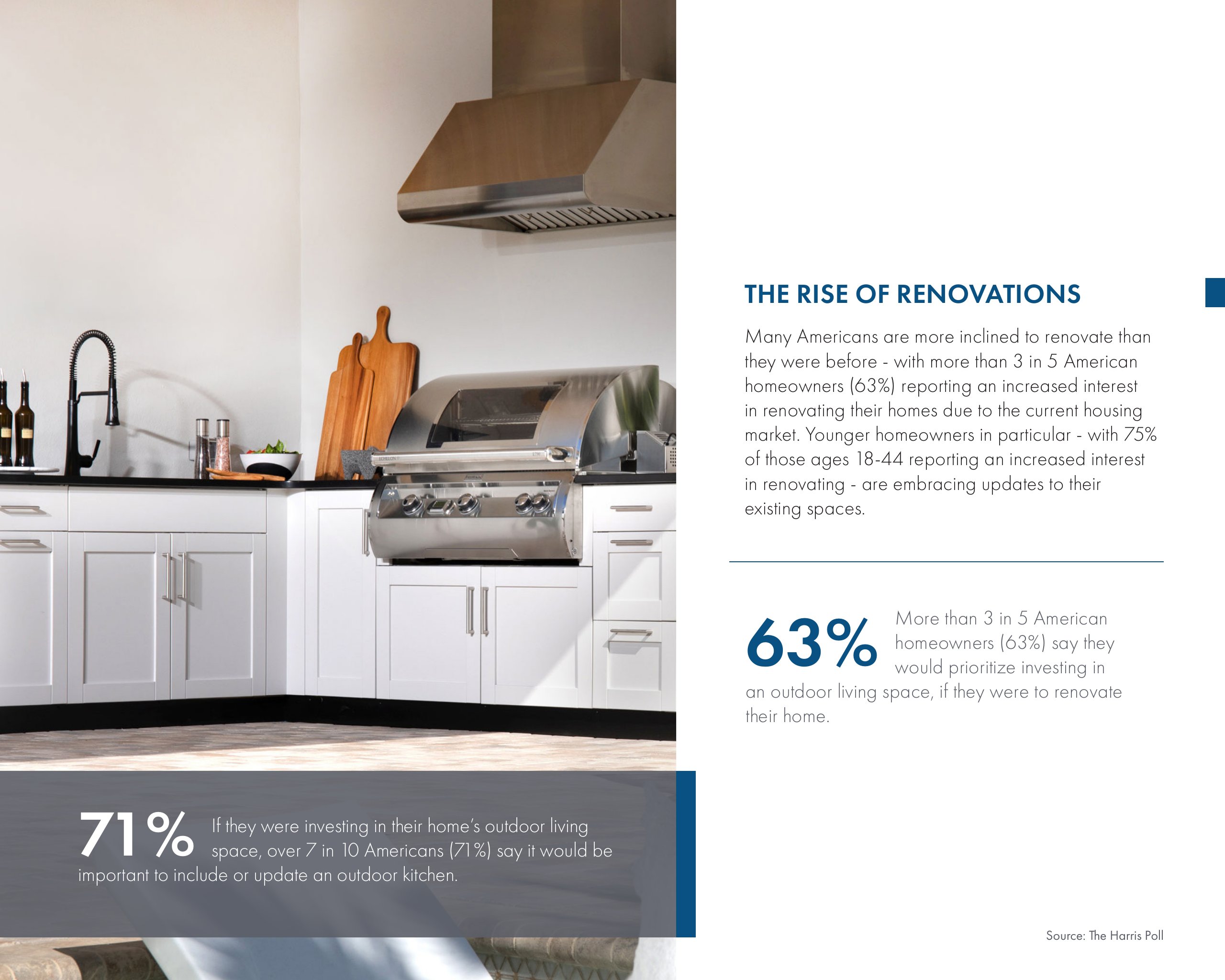 Brown Jordan Outdoor Kitchens, Catalogs, Outdoor Living Report | ARCAT