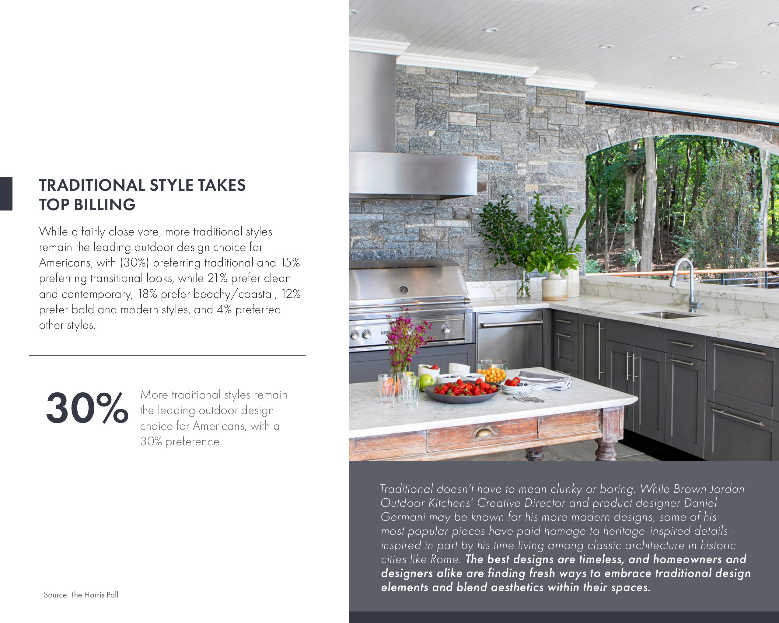 Brown Jordan Outdoor Kitchens, Catalogs, Outdoor Living Report | ARCAT