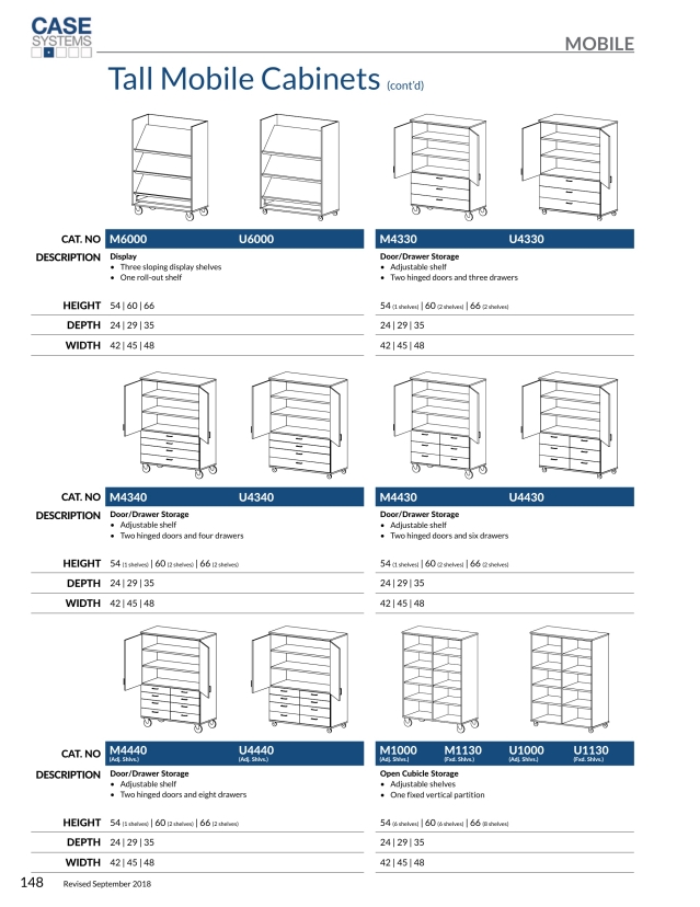 Case Systems, Inc., Catalogs, Product Catalog | ARCAT
