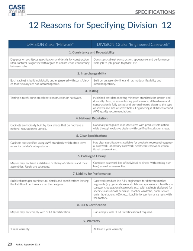 Case Systems, Inc., Catalogs, Product Catalog | ARCAT