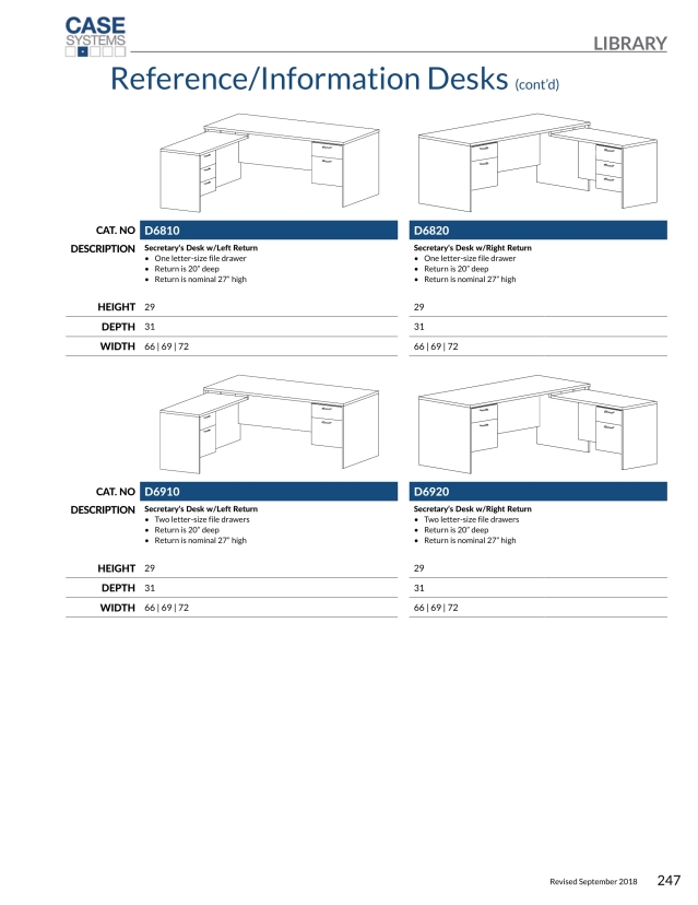 Case Systems, Inc., Catalogs, Product Catalog | ARCAT