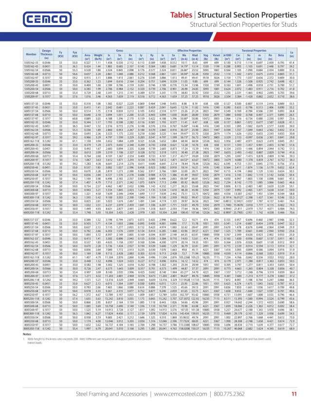 CEMCO, Catalogs, Steel Framing Products Catalog | ARCAT
